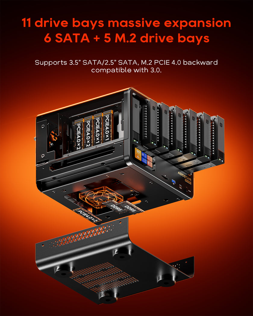 AOOSTAR WTR MAX AMD R7 PRO 8845HS 11 Bays Mini PC（Pre-order, expected ...