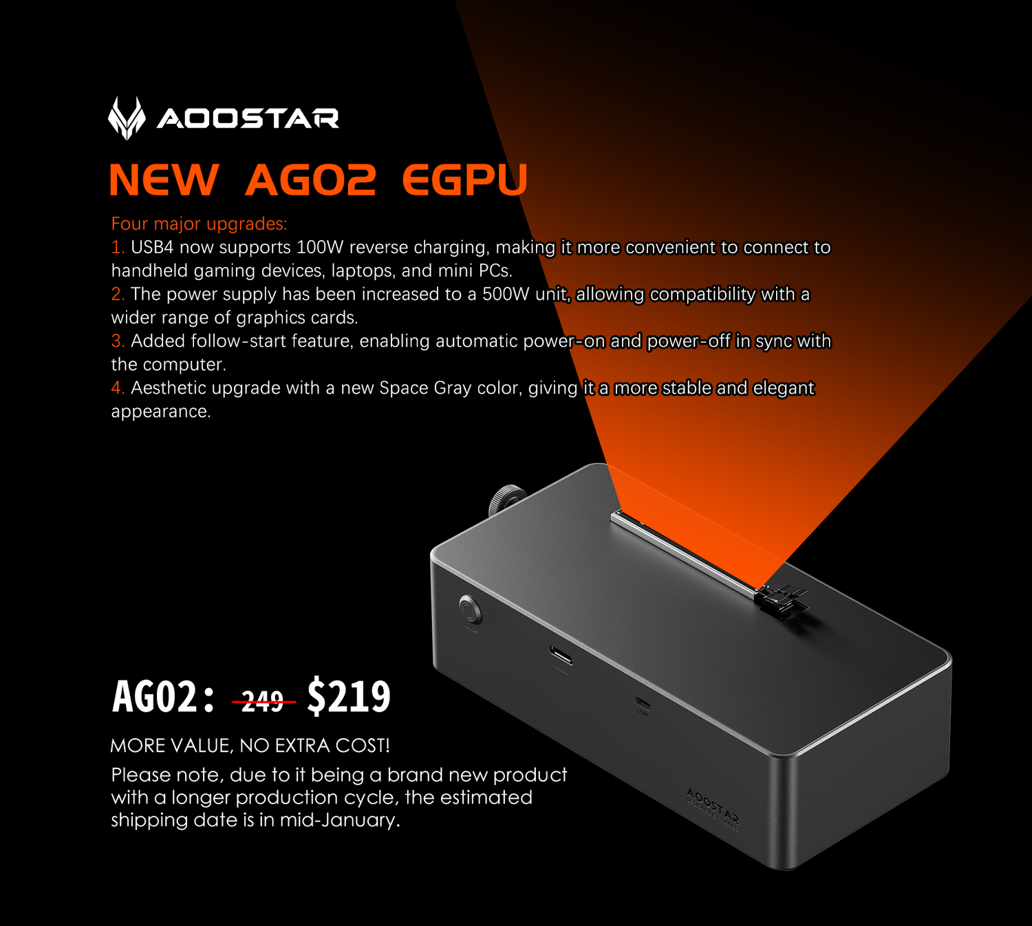 AOOSTAR Mini PC