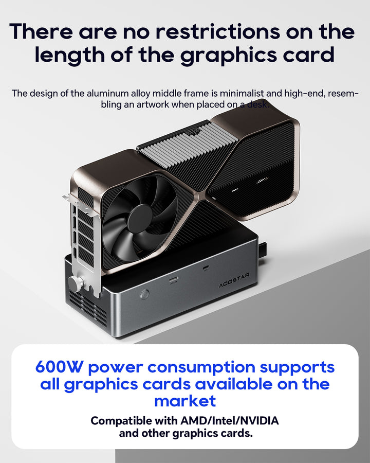 AOOSTAR AG02 EGPU Dock with OCulink/USB4 Port，Built-in 800W Power Supp ...