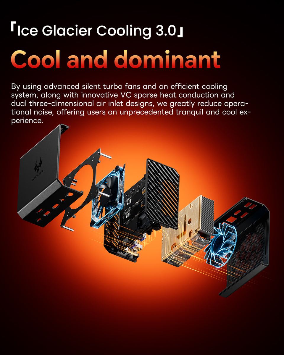 AOOSTAR GT37 AMD Ryzen™ AI 9 HX 370 Mini PC – AOOSTAR Mini PC