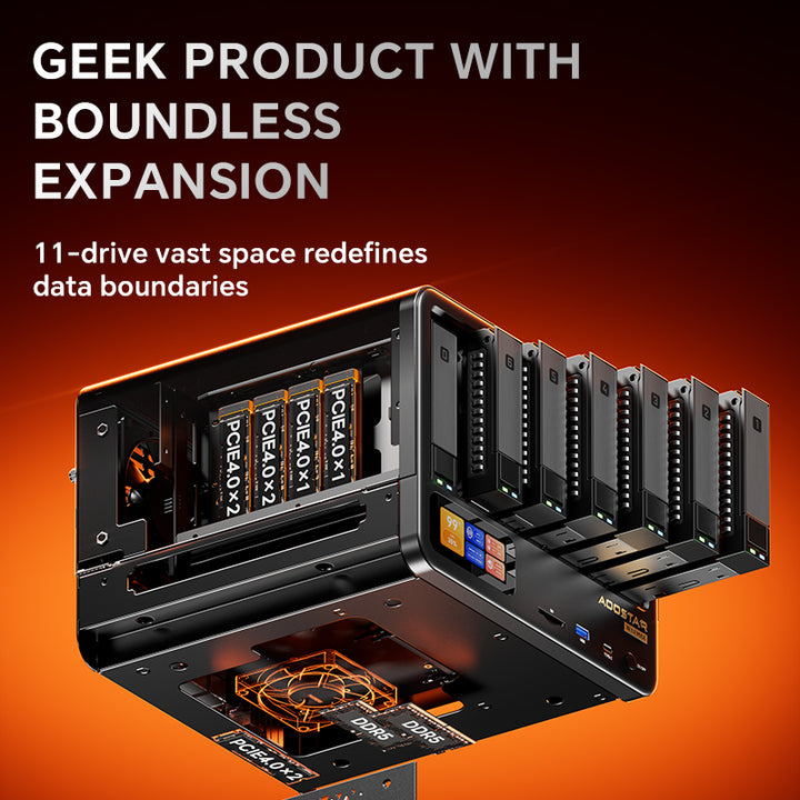 AOOSTAR WTR MAX AMD R7 PRO 8845HS 11 Bays Mini PC（Pre-sale, shipping o ...