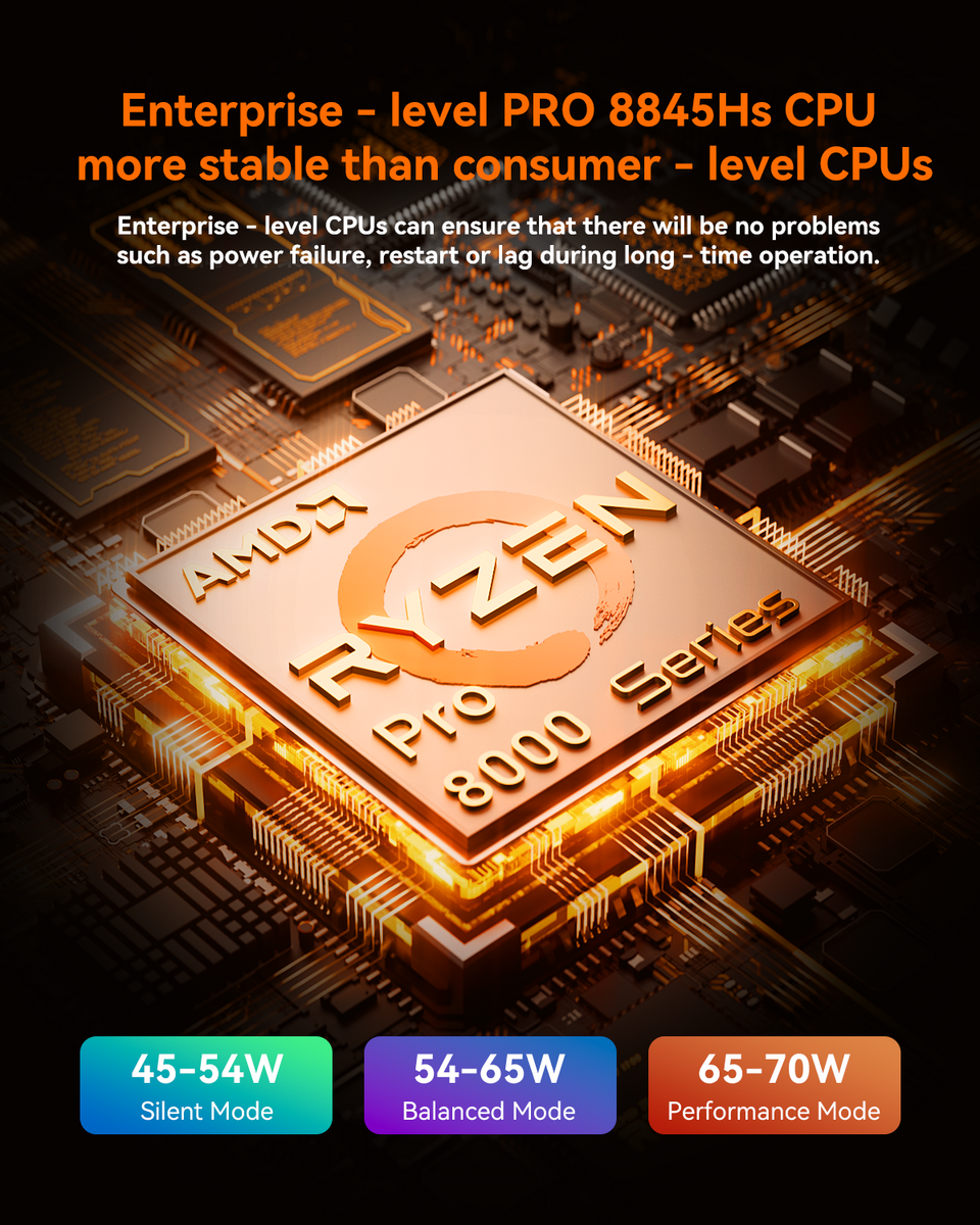 AOOSTAR GEM12+ AMD R7 PRO 8845HS Mini PC – AOOSTAR Mini PC